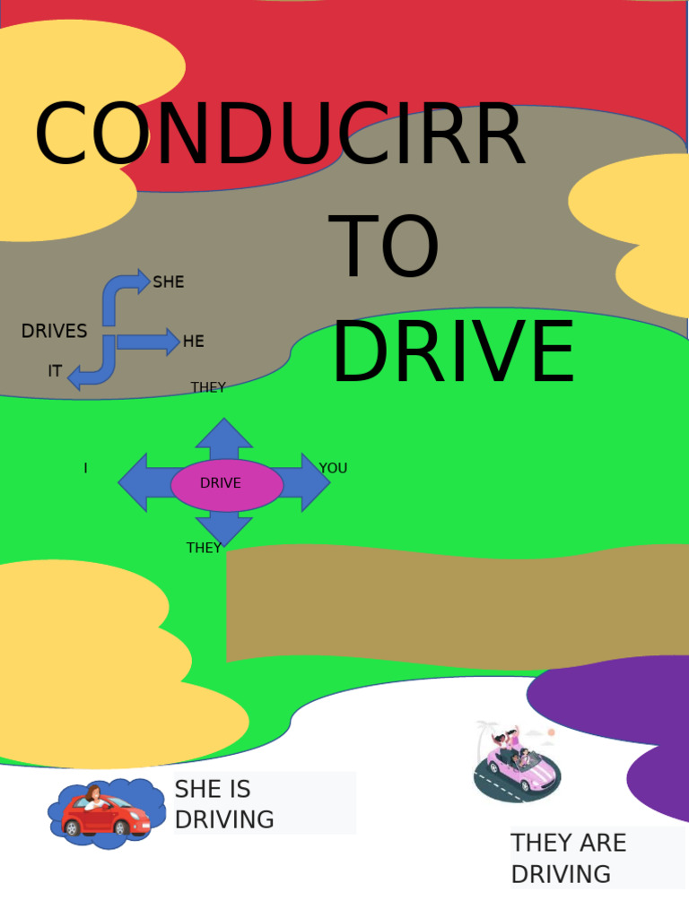 Conducirr TO Drive: They Are Driving | PDF