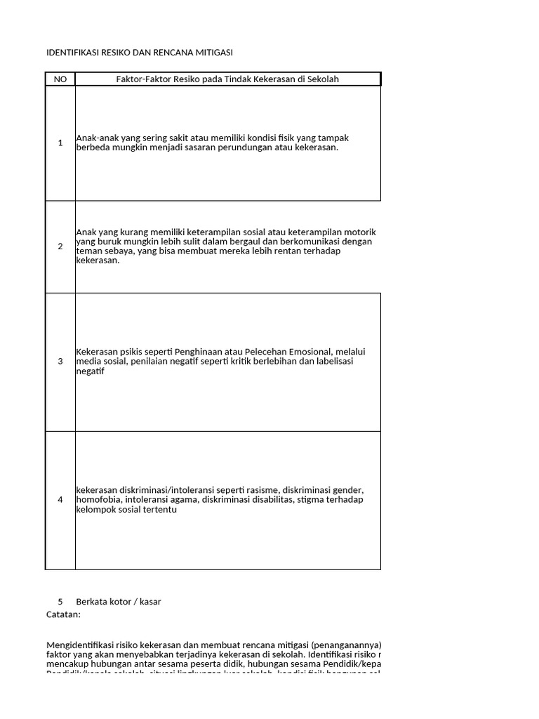 Matrik Identifikasi Resiko | PDF