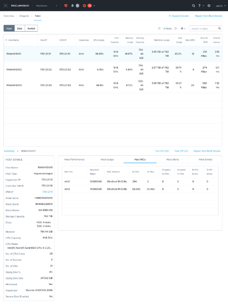 8df1f2c0-e457-4dce-a7a9-529b6cf7de27 | PDF