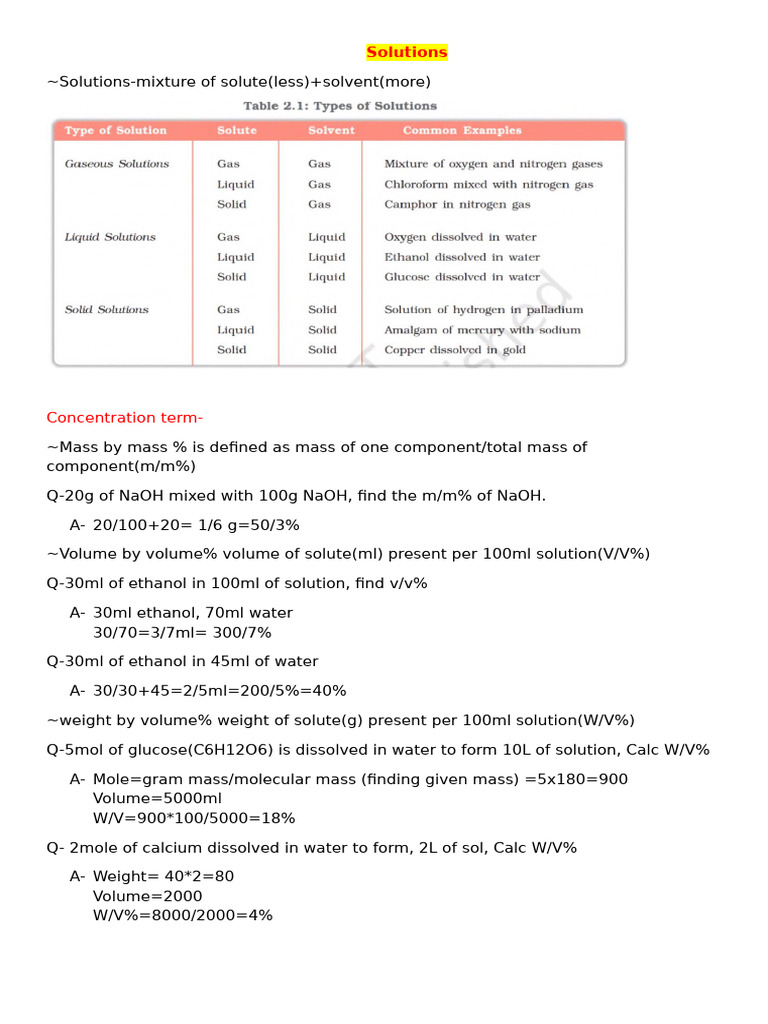 1-Solutions | PDF | Solubility | Mass Concentration (Chemistry)