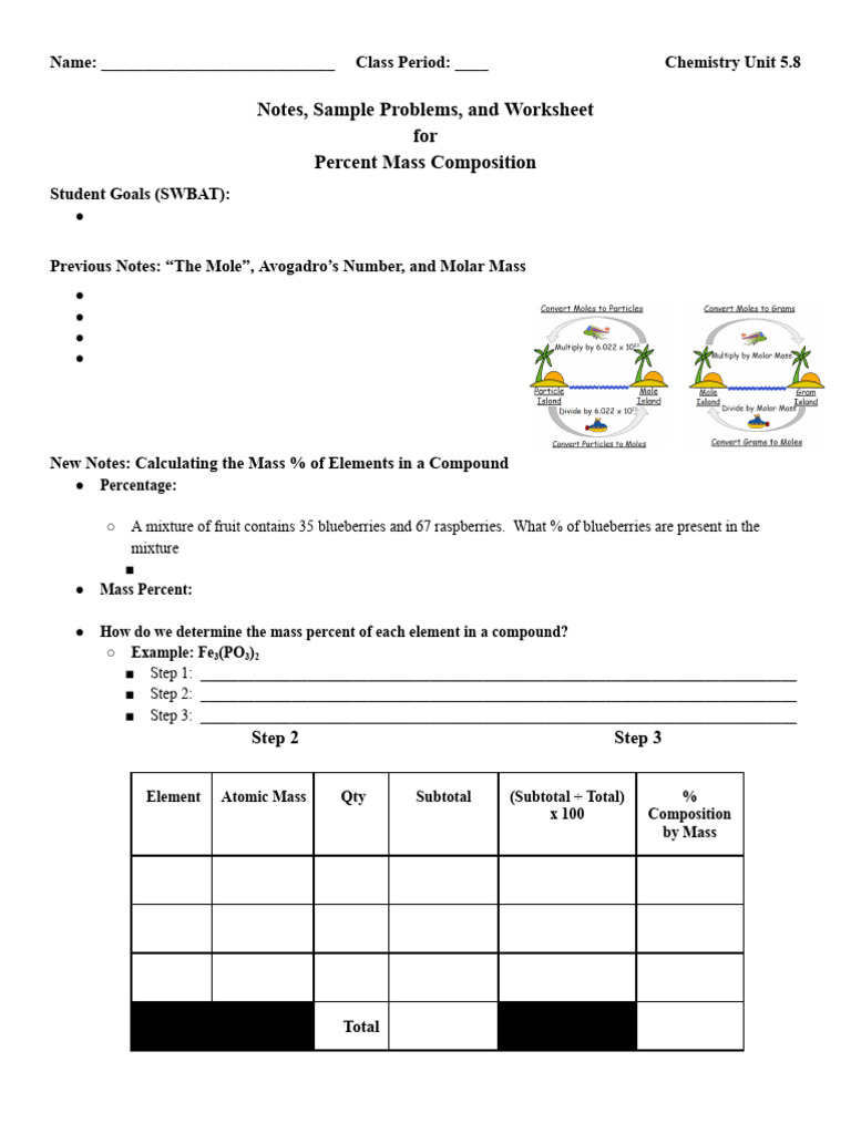 Mass Composition | PDF | Mole (Unit) | Materials