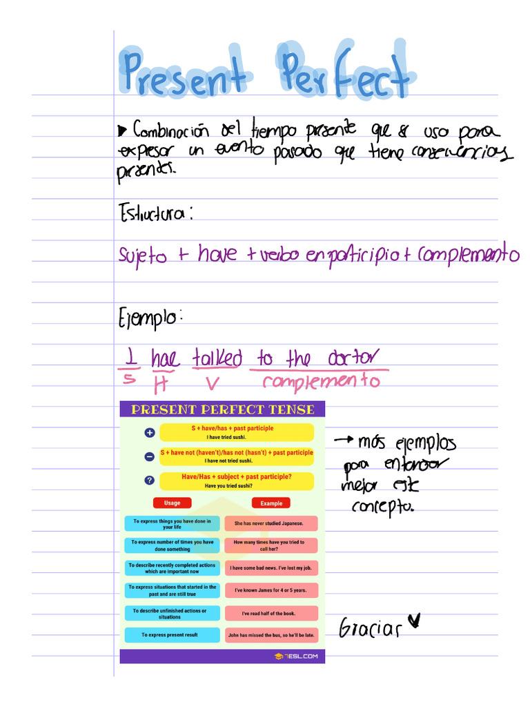 Present Perfect Form | PDF