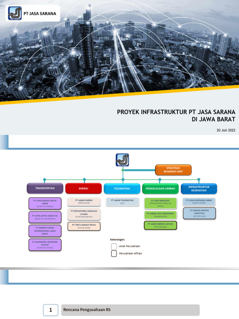 PT. Jasa Sarana - Paparan JasaSarana - Asda 2 Sejabar - Rev | PDF