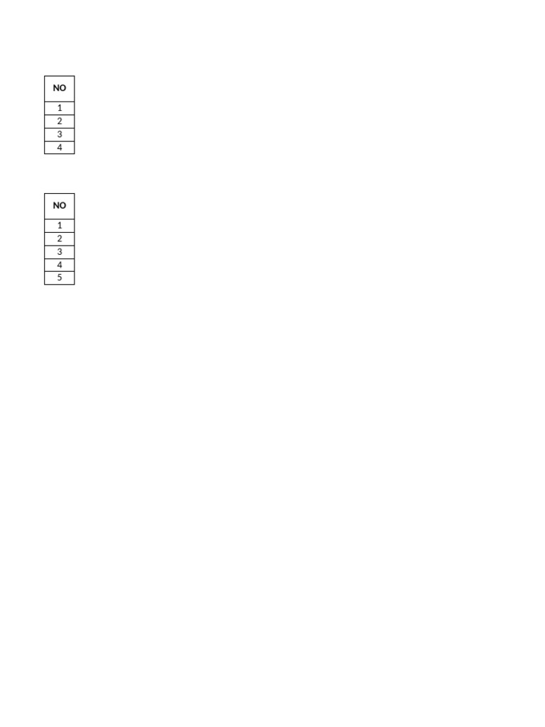 Draft Checklist | PDF