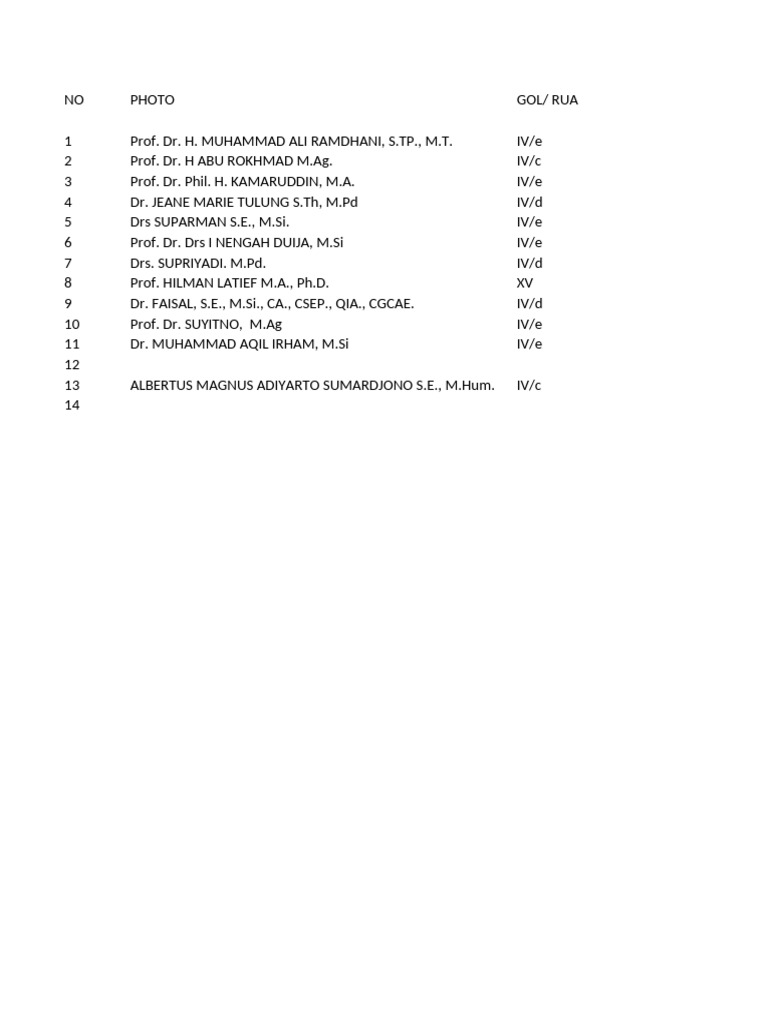 Struktur Eselon 1 Kementerian Agama | PDF