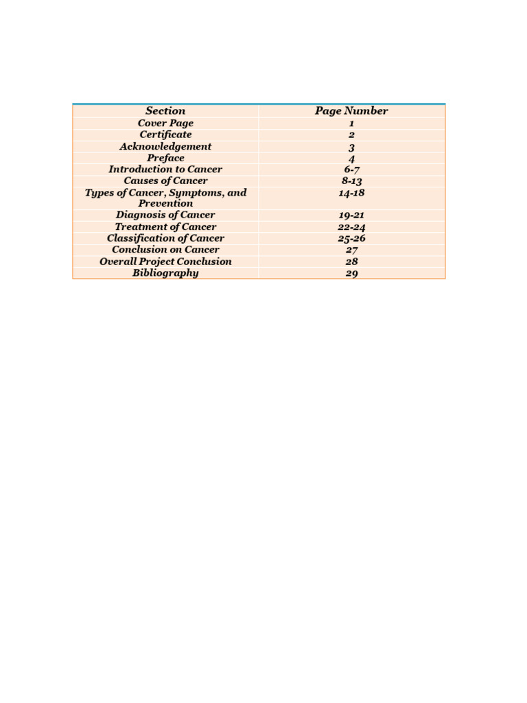 Index Table | PDF