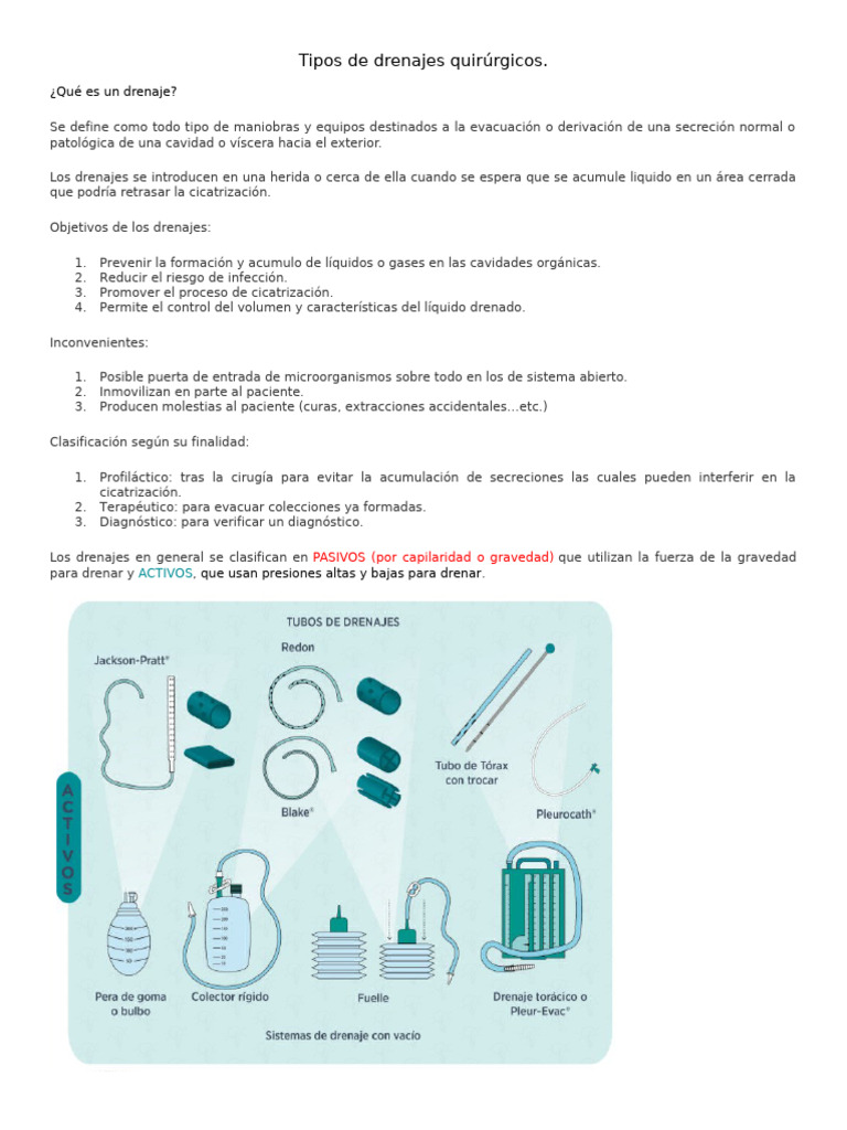 Tipos de Drenajes Quirúrgicos | PDF