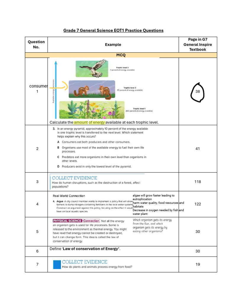 Grade 7 General Science EOT1 Practice Questions: No. Example Page in G7 ...