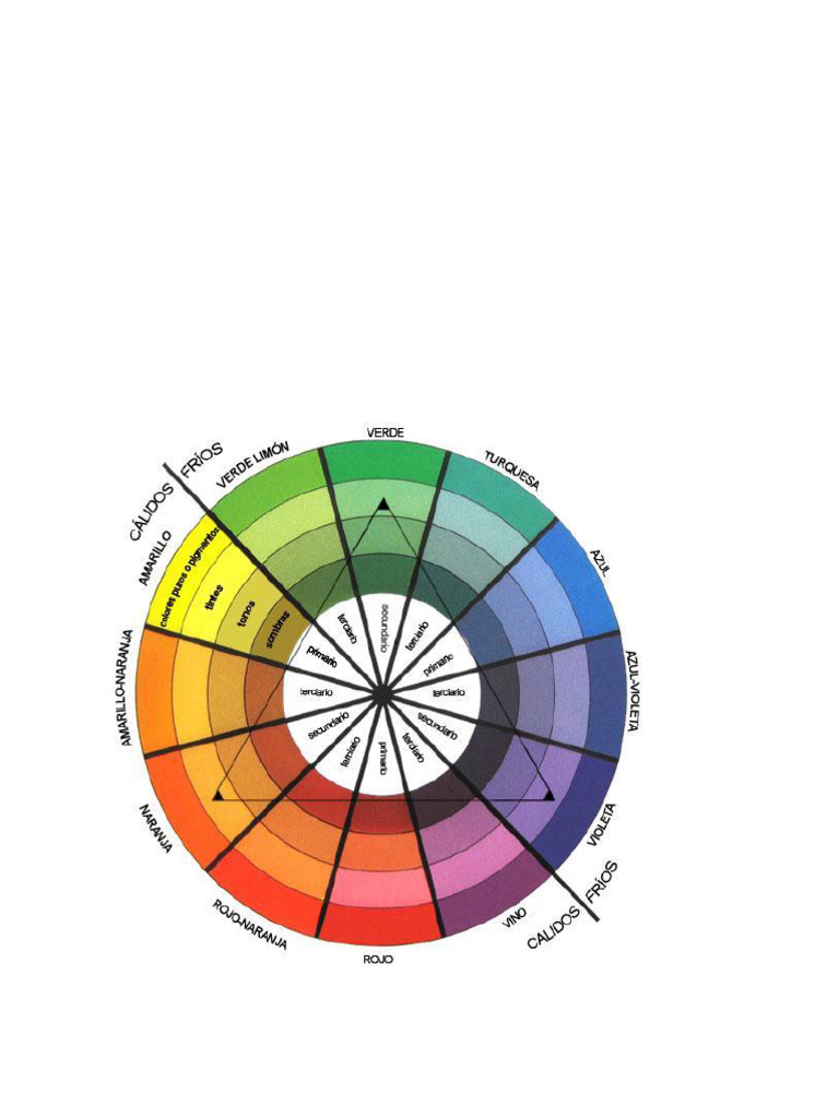 Gama Fría y La Gama Cálid | PDF