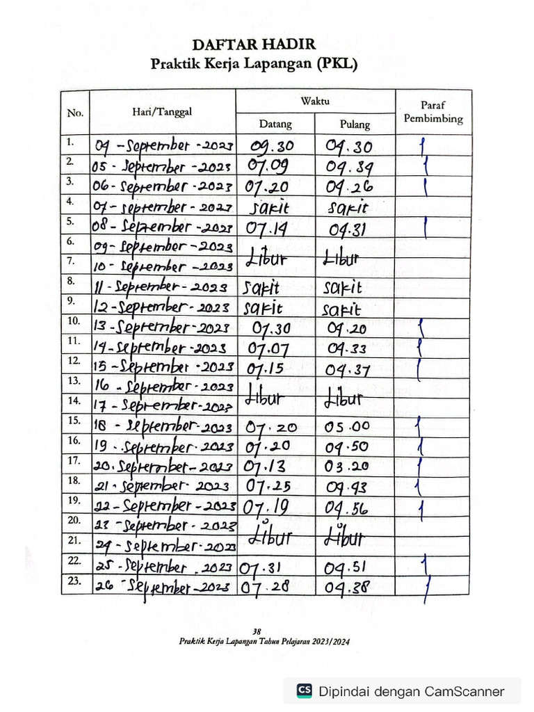 Absen Salsabila | PDF