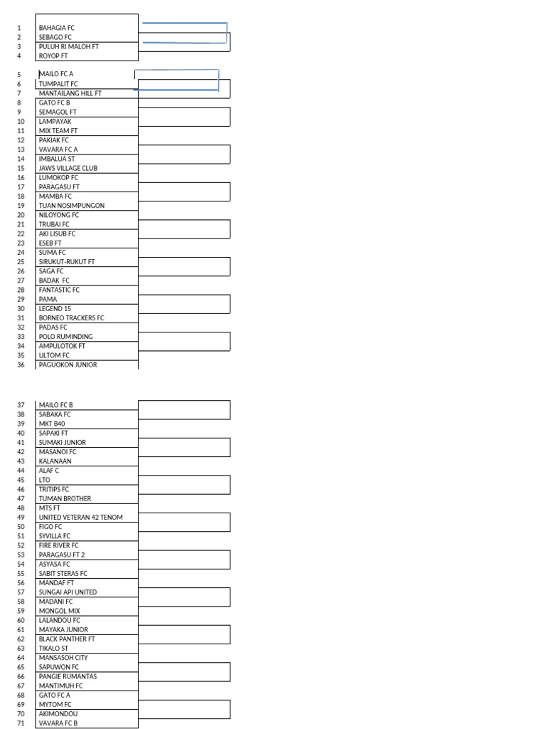 Jadual 9 S Wanita | PDF