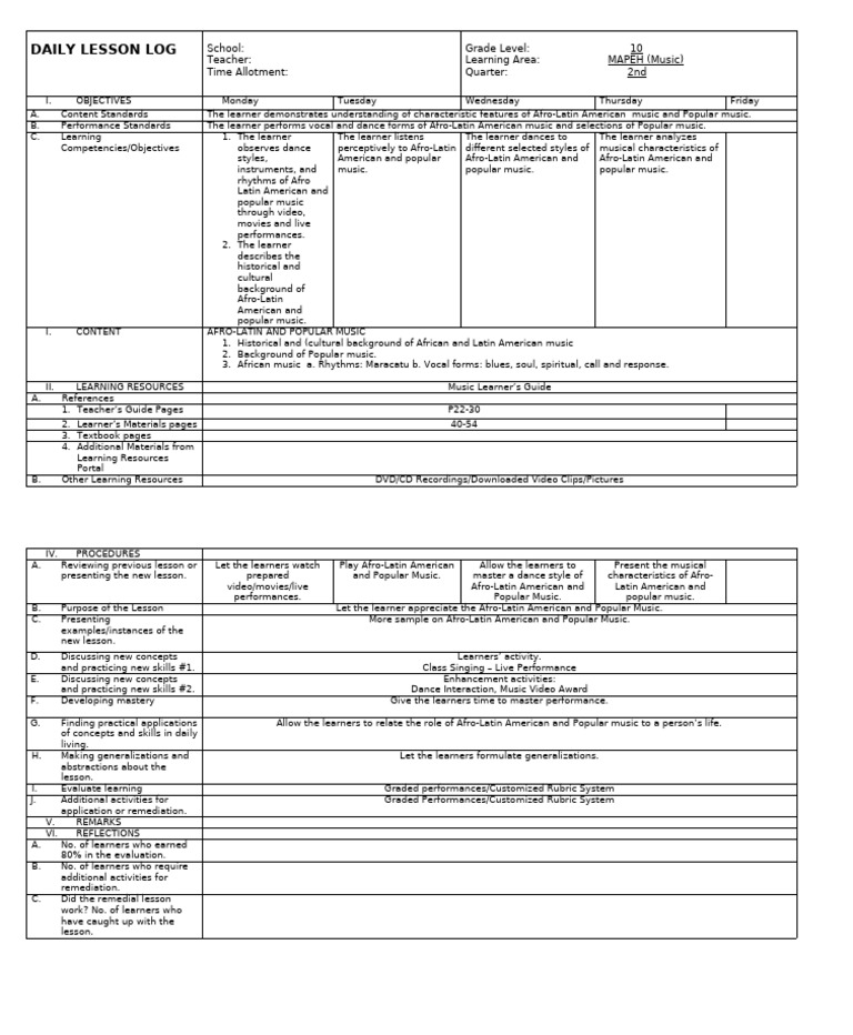 MAPEH 10 MUSIC 2nd Grading 1 | PDF | Learning | Cognition