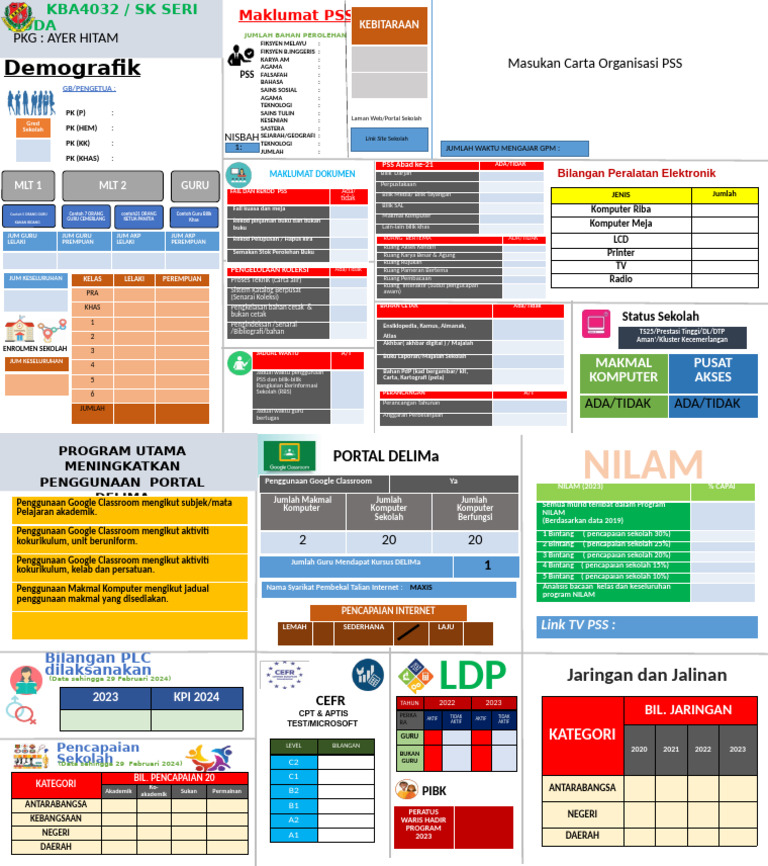 Opmt-1 Isi Portal Delima | PDF