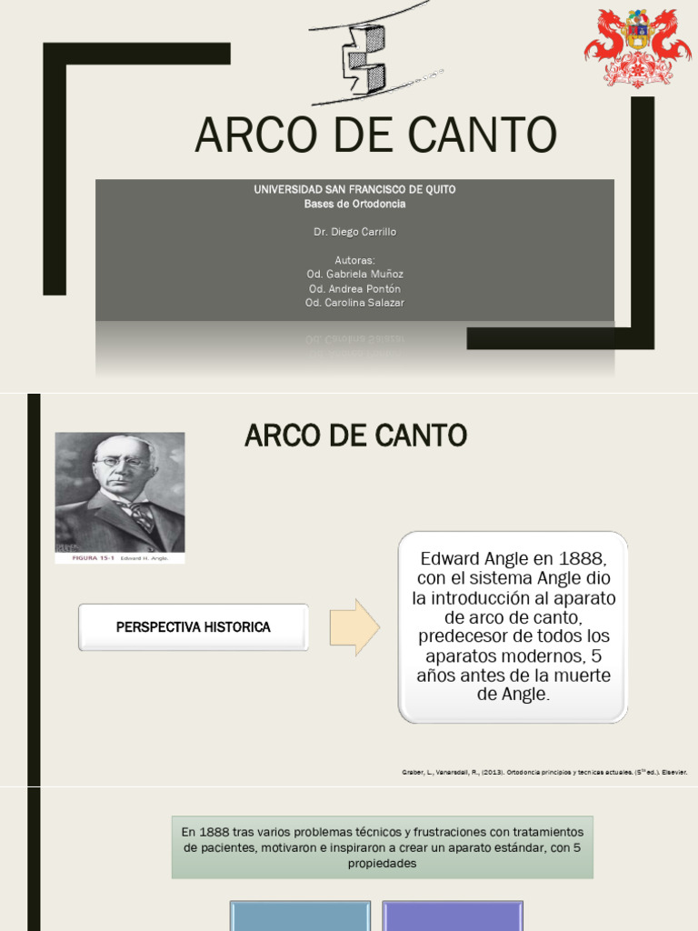 Historia del Arco de Canto en Ortodoncia | PDF | Ortodoncia | Odontología