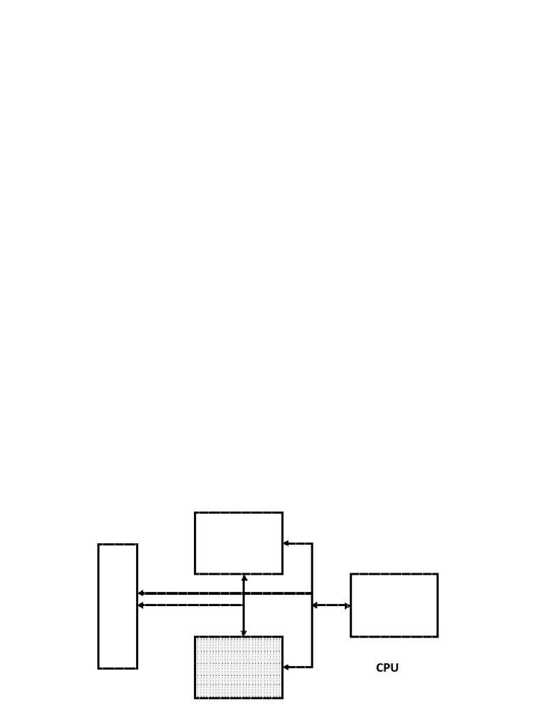 Mpmc M1 note | PDF | Central Processing Unit | Input/Output