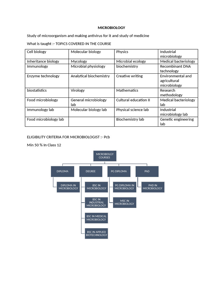 Microbiology | PDF | Microbiology | Life Sciences