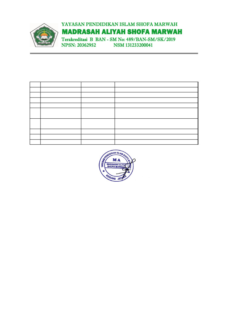 D3. Daftar Alat Peraga - Praktek Laboratorium | PDF