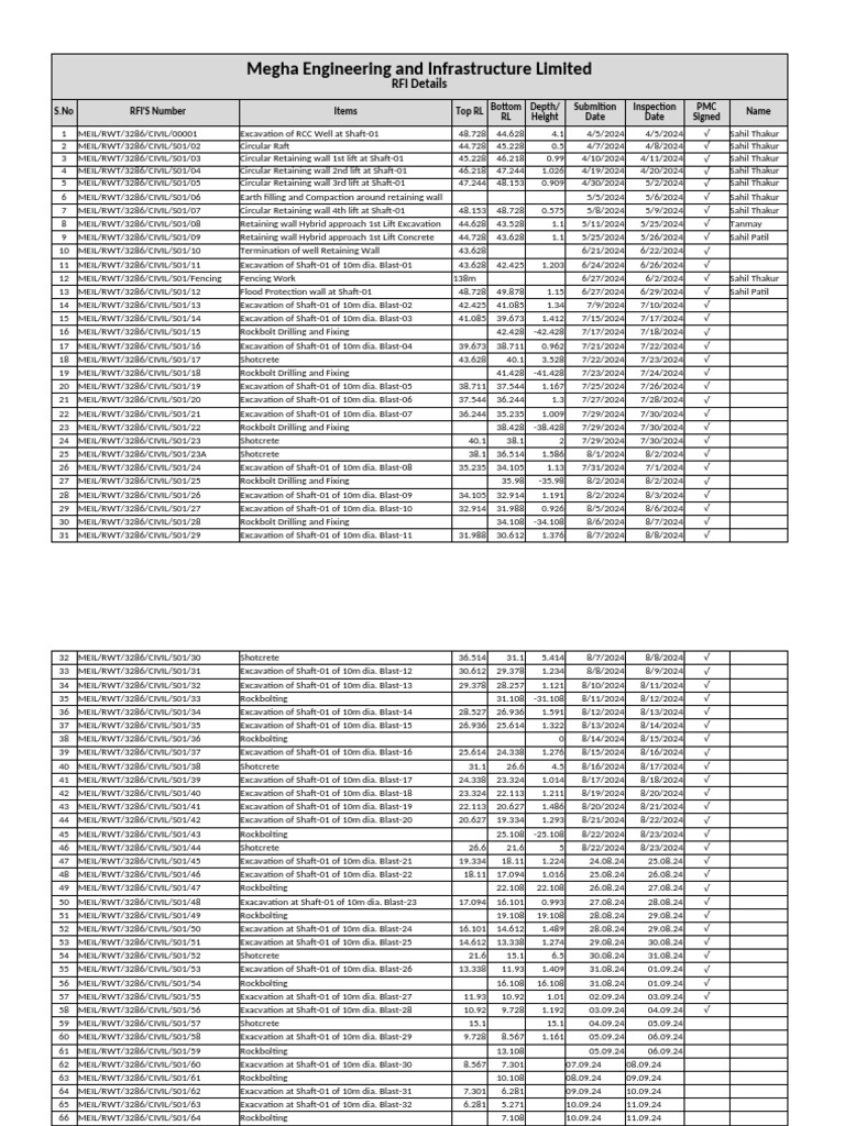 RFI'S SHAFT-01 | PDF | Architectural Design | Architecture