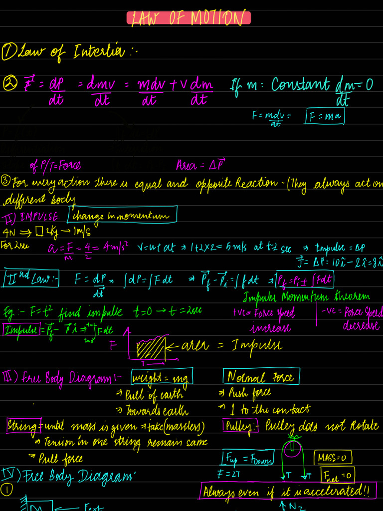 Law of Motion - 240718 - 194402 | PDF
