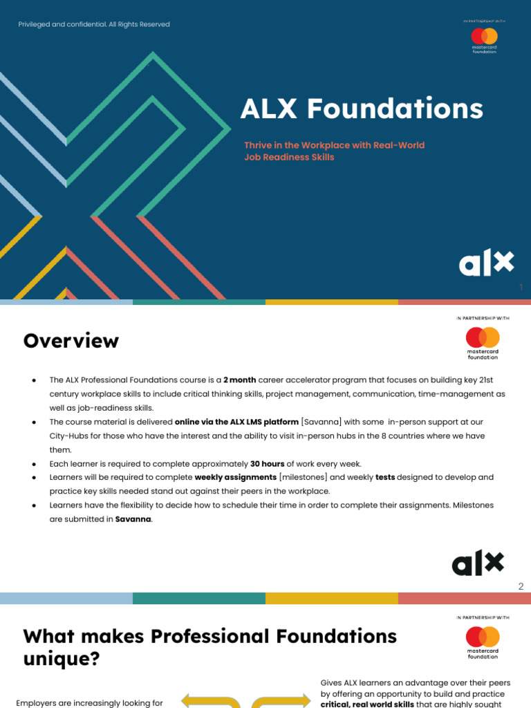 Professional Foundations - C-4 Program Brochure | PDF | Critical Thinking | Cognition