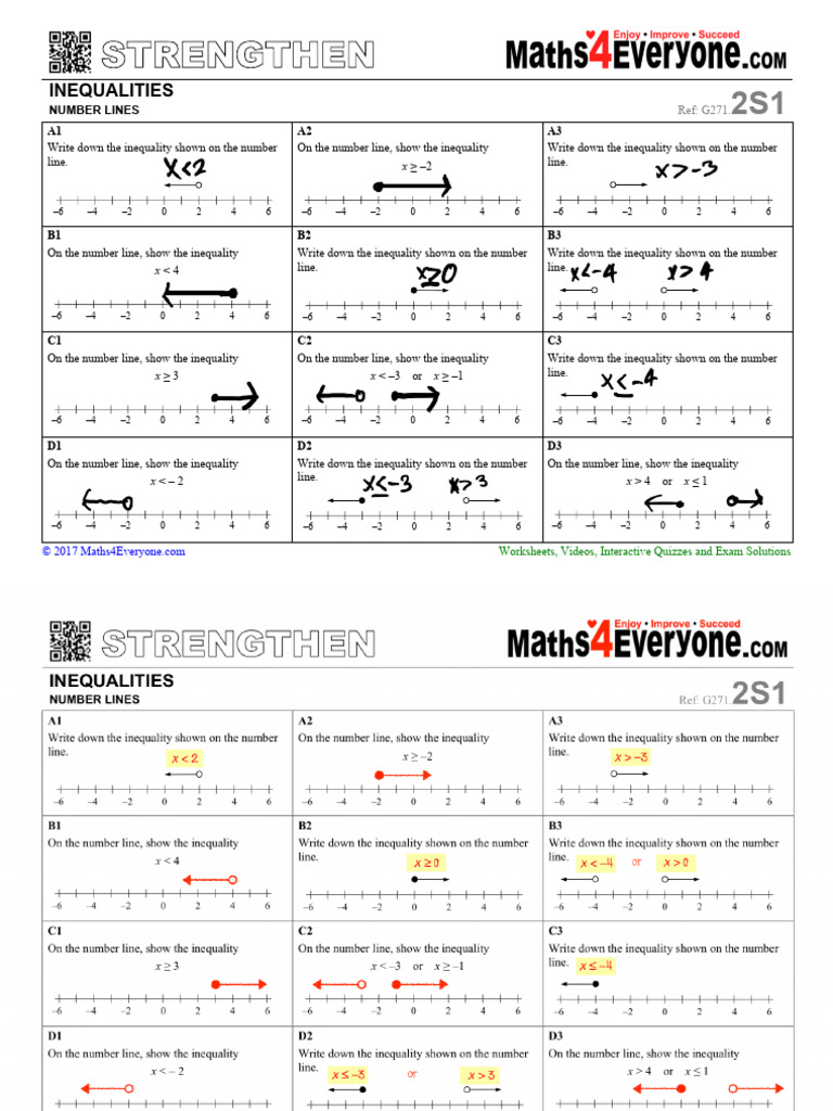 Inequalities Number Lines 20337 | PDF
