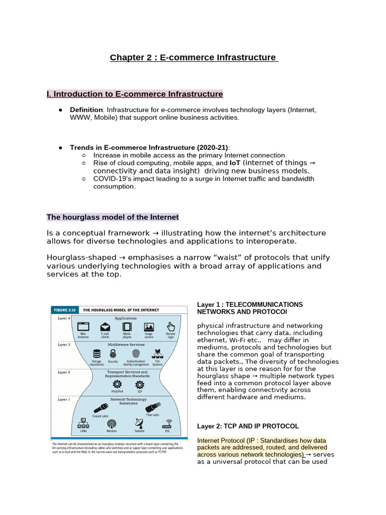 E-commerce Infrastructure Overview | PDF | World Wide Web | Internet & Web