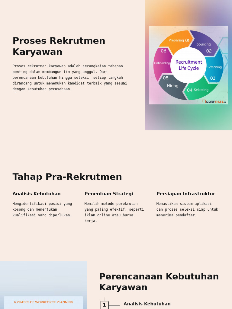 Proses Rekrutmen Karyawan | PDF | Karier & Perkembangan