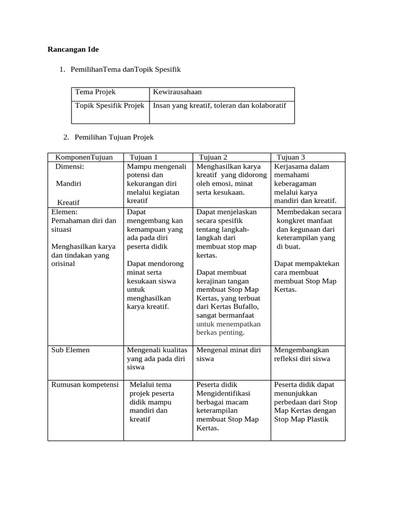 Panduan Membuat Stop Map Kertas | PDF