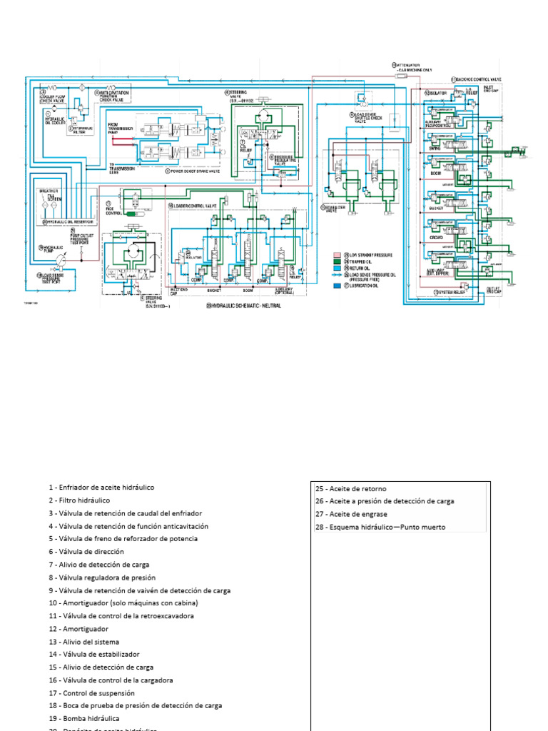 Diagrama Electrico 410G | PDF