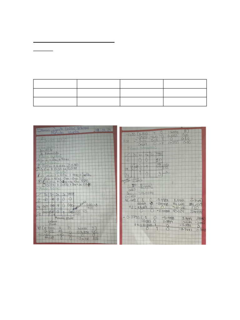 Método Simplex De Programación Lineal 2 2022 Pdf Programación 2882