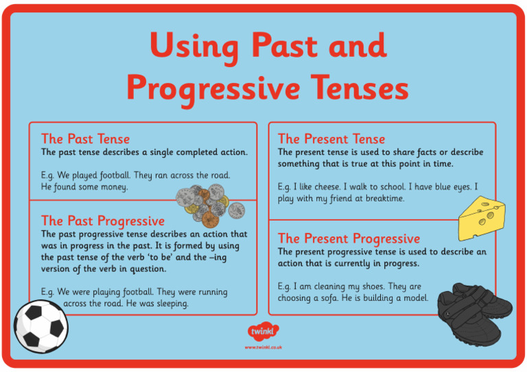 Display Poster-Using Past and Progressive Tenses-A3 | PDF