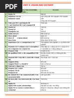 37. Tổng hợp từ vựng và ngữ pháp TIẾNG ANH LỚP 11 - HK 1 - GLOBAL SUCCESS | PDF