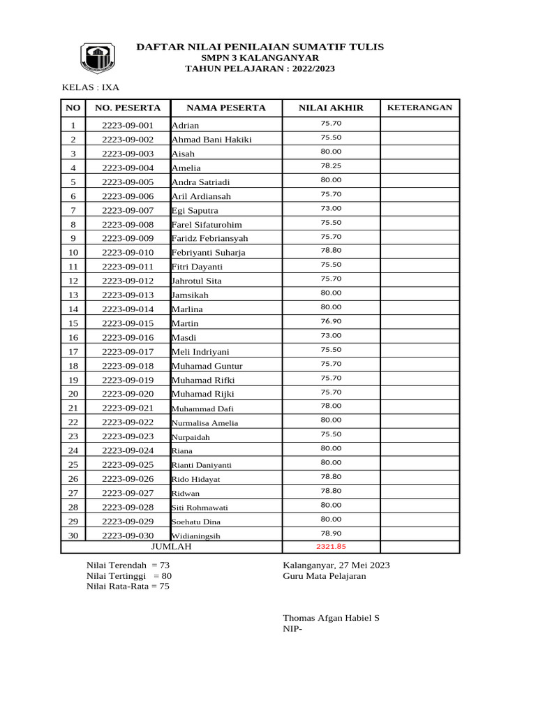 Setor Nilai Rapor | PDF