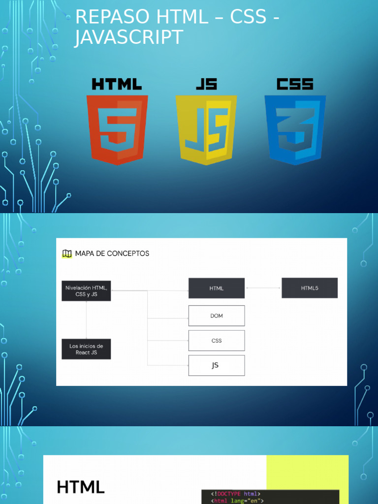 Repaso Html-Css-Javascript | PDF