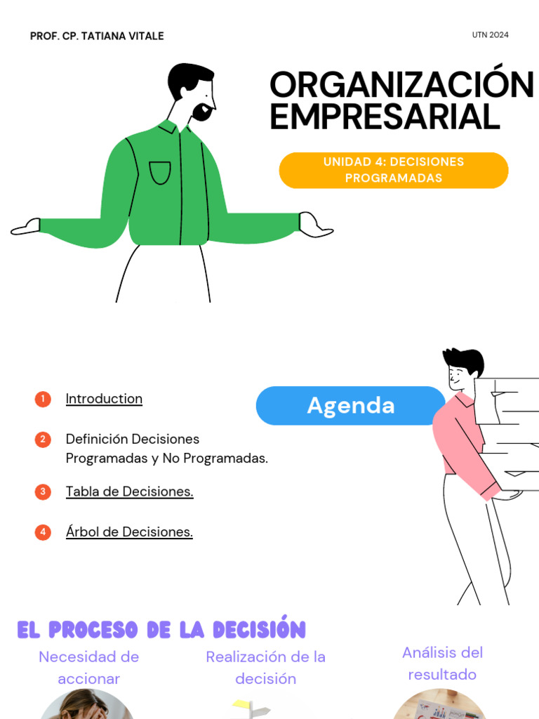 Decisiones Programadas y No Programadas | PDF | Negocios