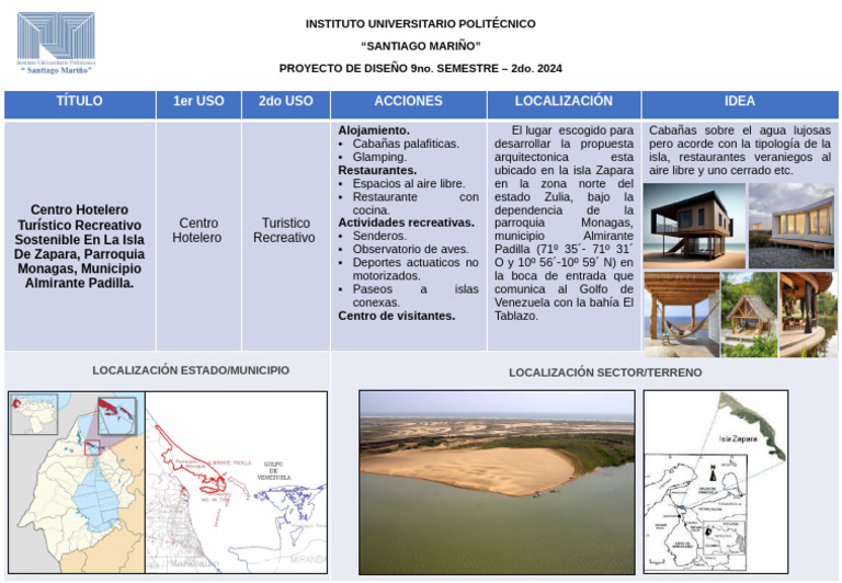 El Tema y Titulo - 9no Sem Trabajo de Grado PSM 2d0 2024 - Emily Gil | PDF