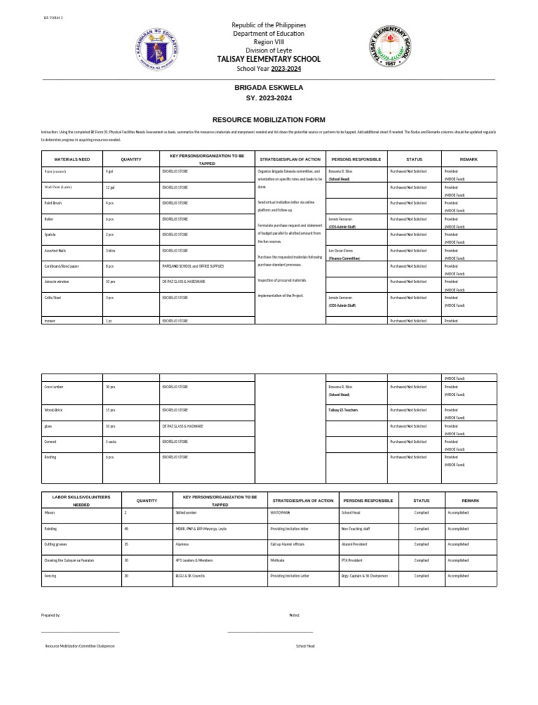 Brigada Eskwela Form 3 Resource Mobilization Form | PDF