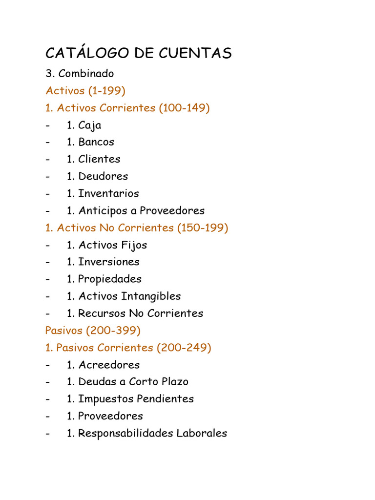 Catálogo De Cuentas Combinado Pdf