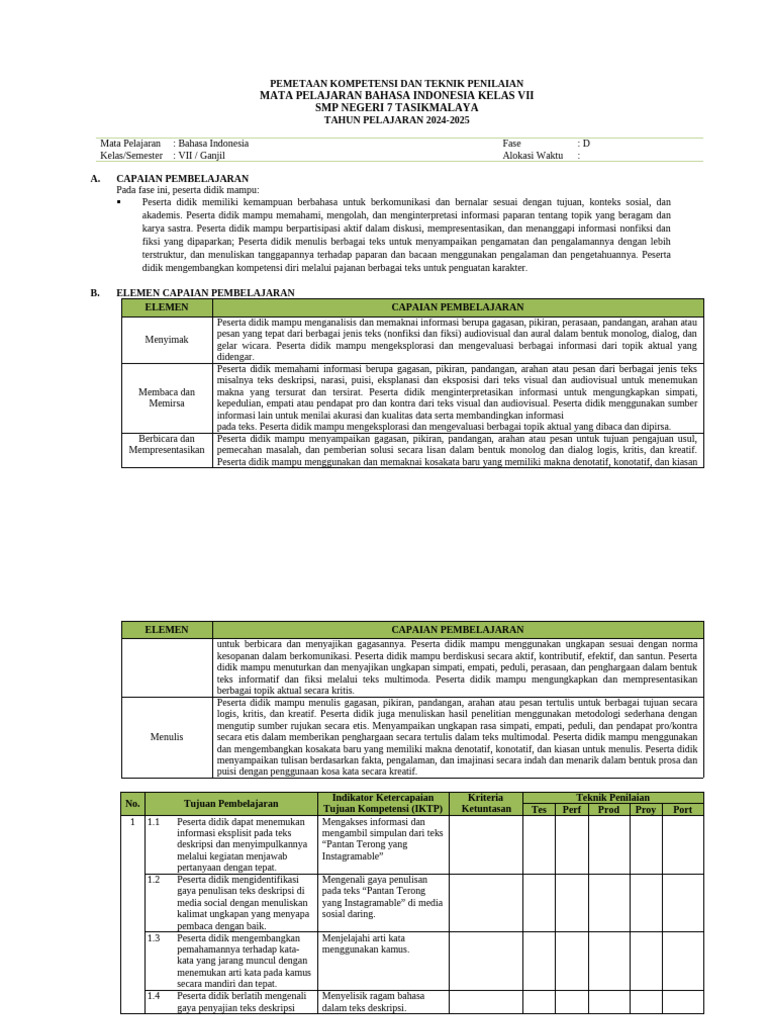 Pemetaan Kompetensi Bahasa Indonesia VII | PDF | Karier & Perkembangan ...