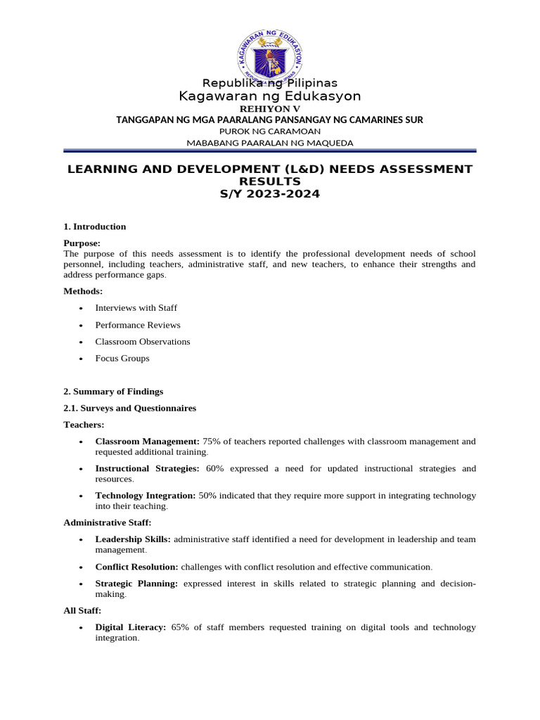 Kra Iv L D Assessment Results | PDF | Mentorship | Classroom Management