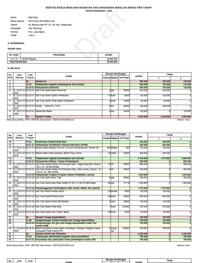 Rapbs Tahap | PDF | Pengelolaan Keuangan & Uang
