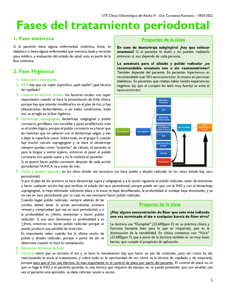 1.3 Fases Del Tratamiento Periodontal-1 | PDF | Ciencias de la Salud | Causas de la muerte