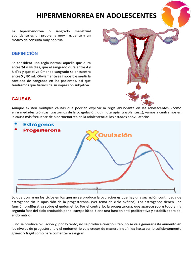 Hipermenorrea en Adolescentes | PDF | Ciclo menstrual | Ginecología