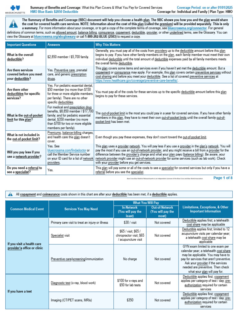 HMO Blue Basic Ded 80-0288CON1-1-25 | PDF | Childbirth | Dentistry