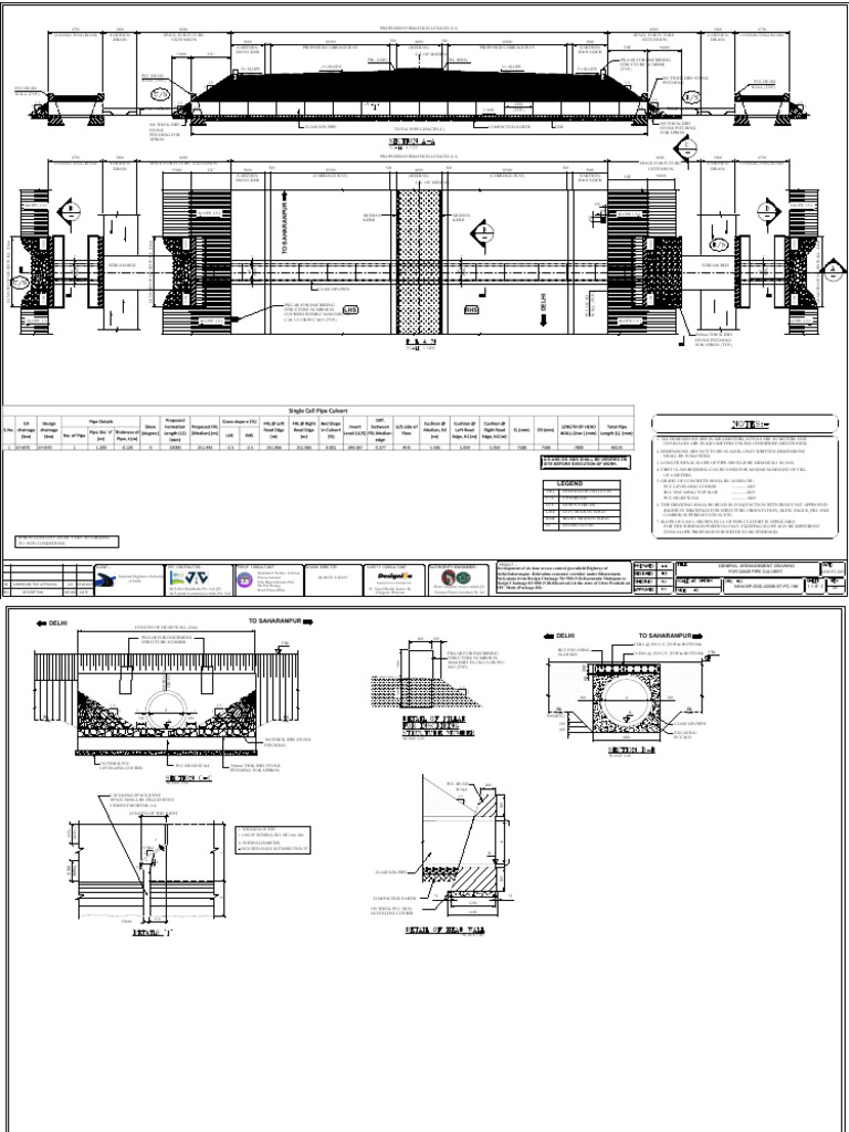 Nhai-Bp-Dsd-22006-St-Pc-166 (Connecting Road) | PDF | Road ...