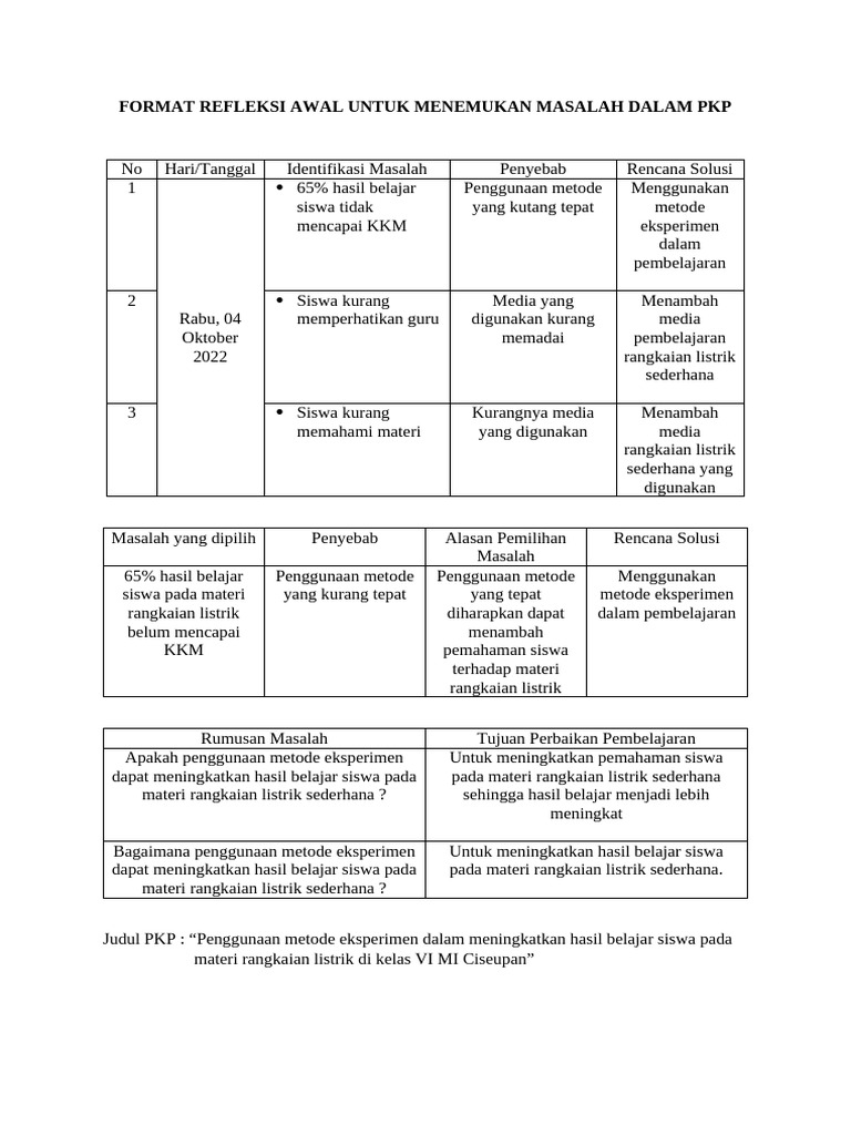 Format Refleksi Awal PKP | PDF