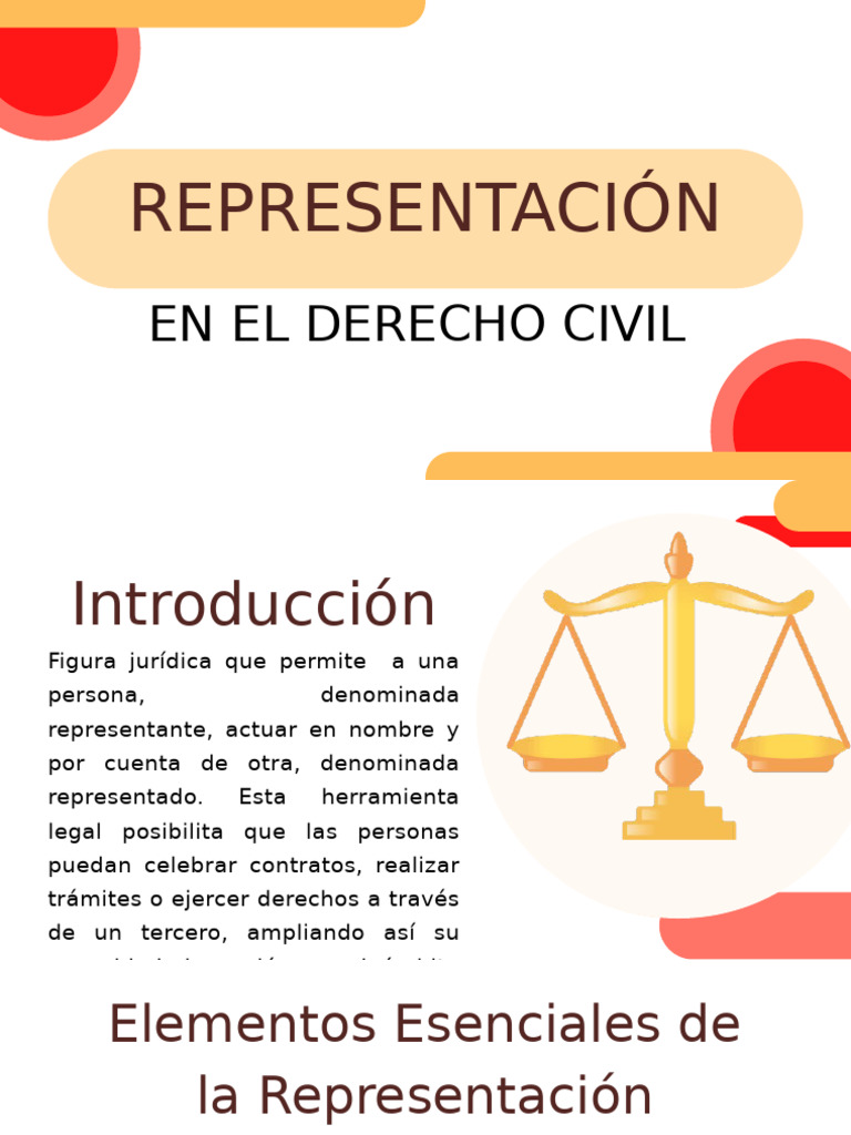Representación Derecho Civil - PPTX 2 | PDF | Política | Derecho