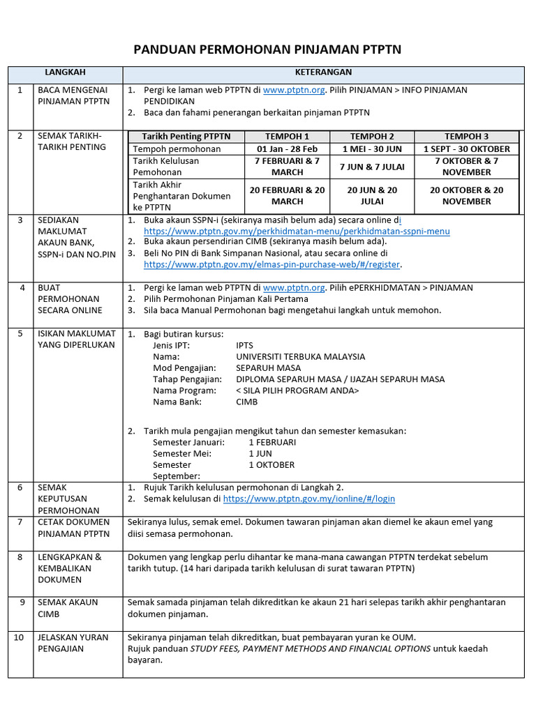 Panduan Permohonan Pinjaman PTPTN | PDF