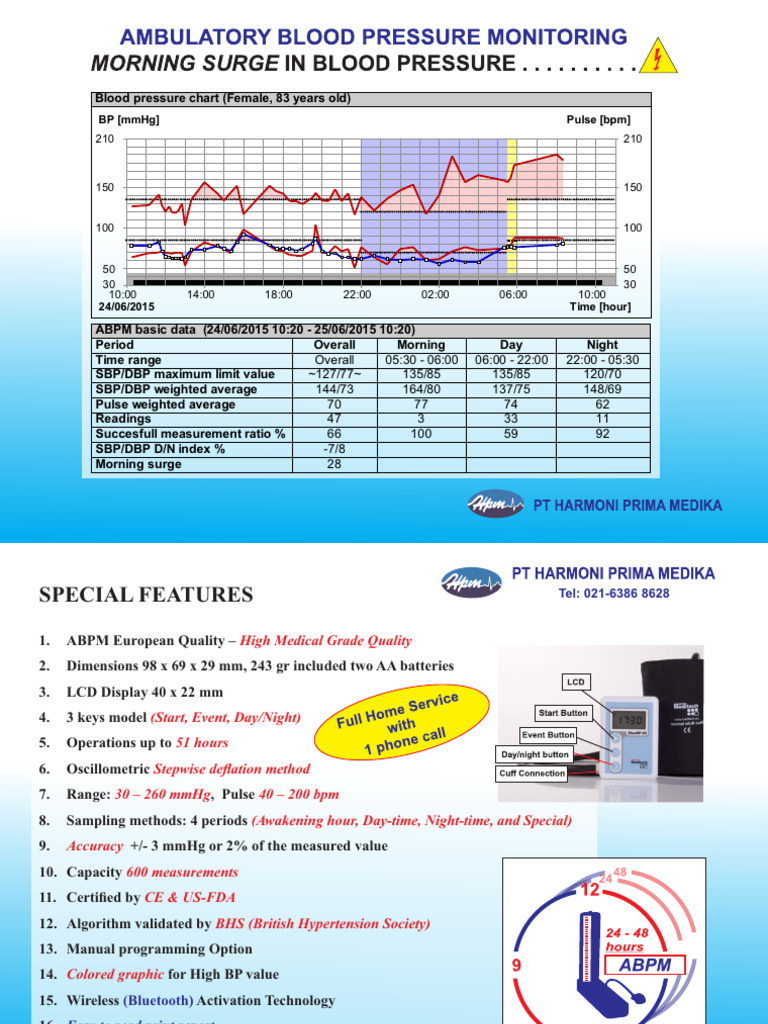Blood Pressure Chart for 83-Year-Old Female | PDF