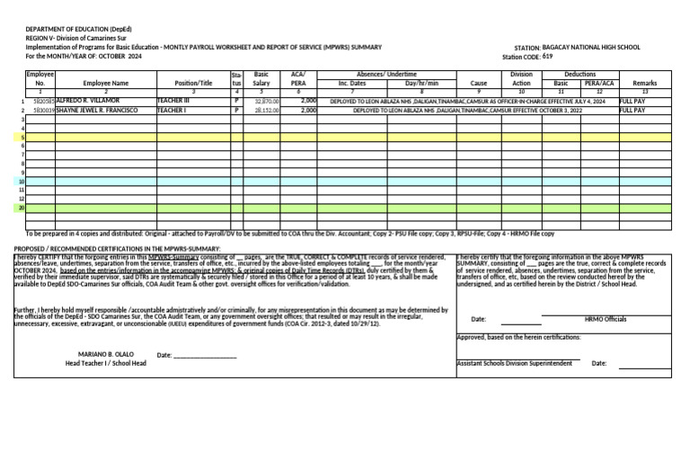 BNHS MPWRS-2024 | PDF | Business